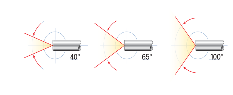 Choosing a Borescope | Hawkeye Borescopes